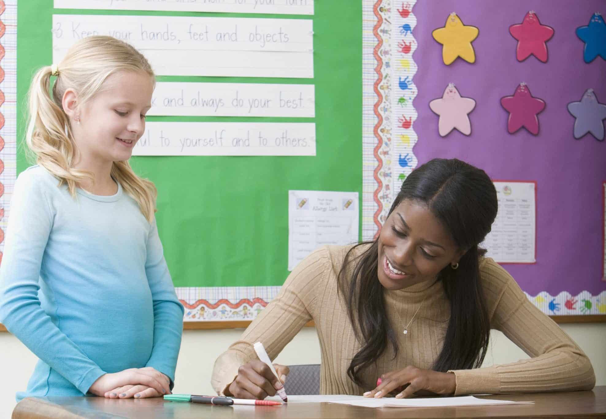 30 Activities Teaching Strategies And Resources For Teaching Children