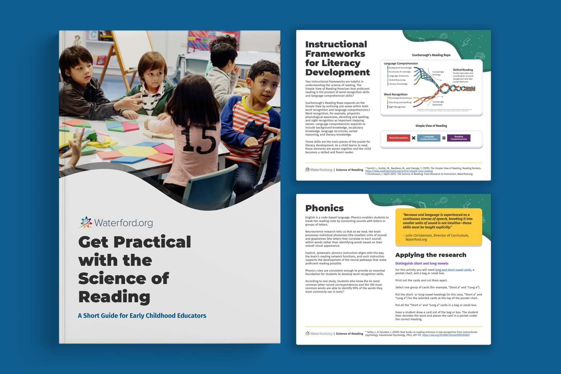 Reading Fluency Strategies and Activities Backed by Research ...